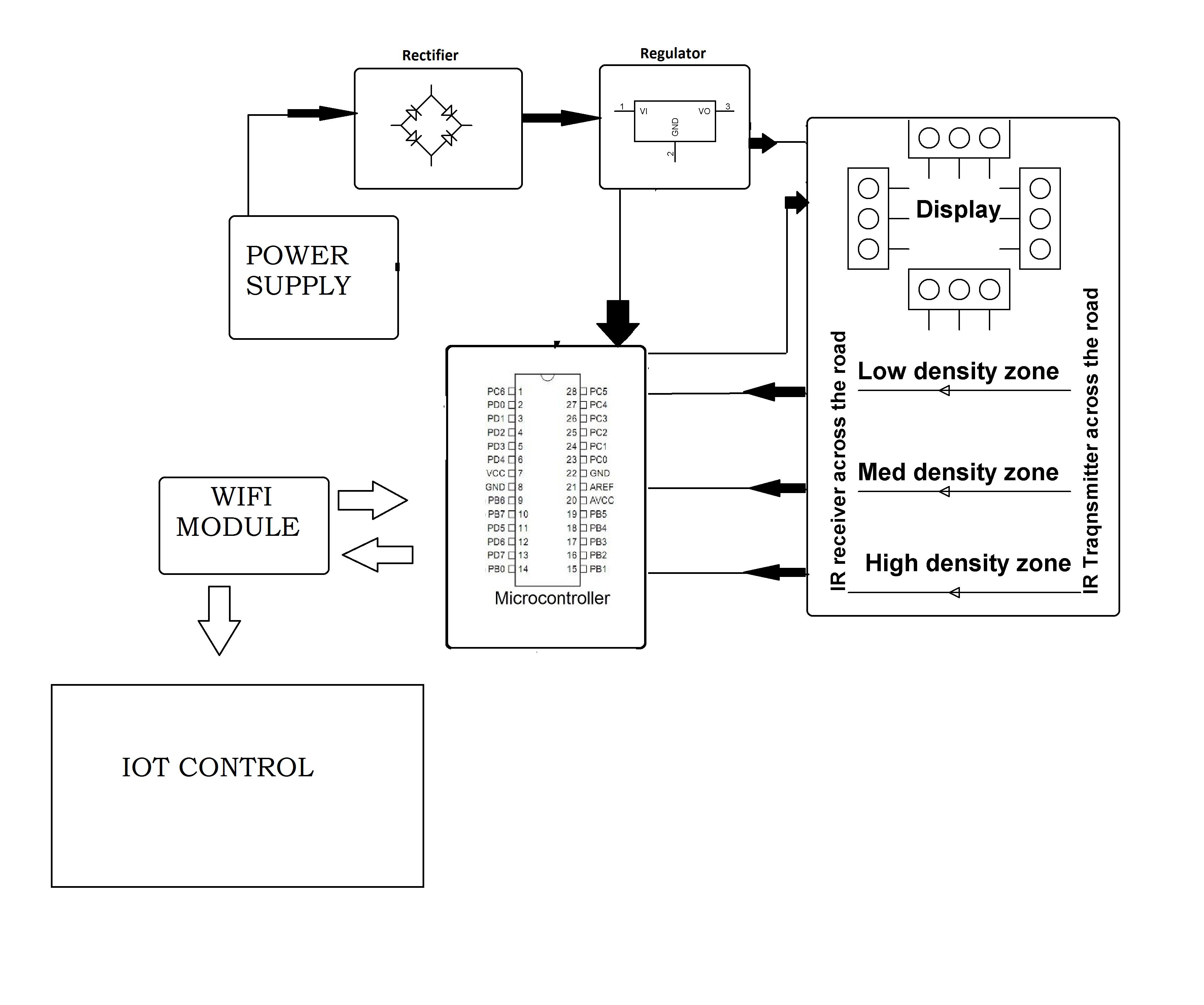 Circuit Diagram Traffic Light Controller Using 8051 Circuit Diagram